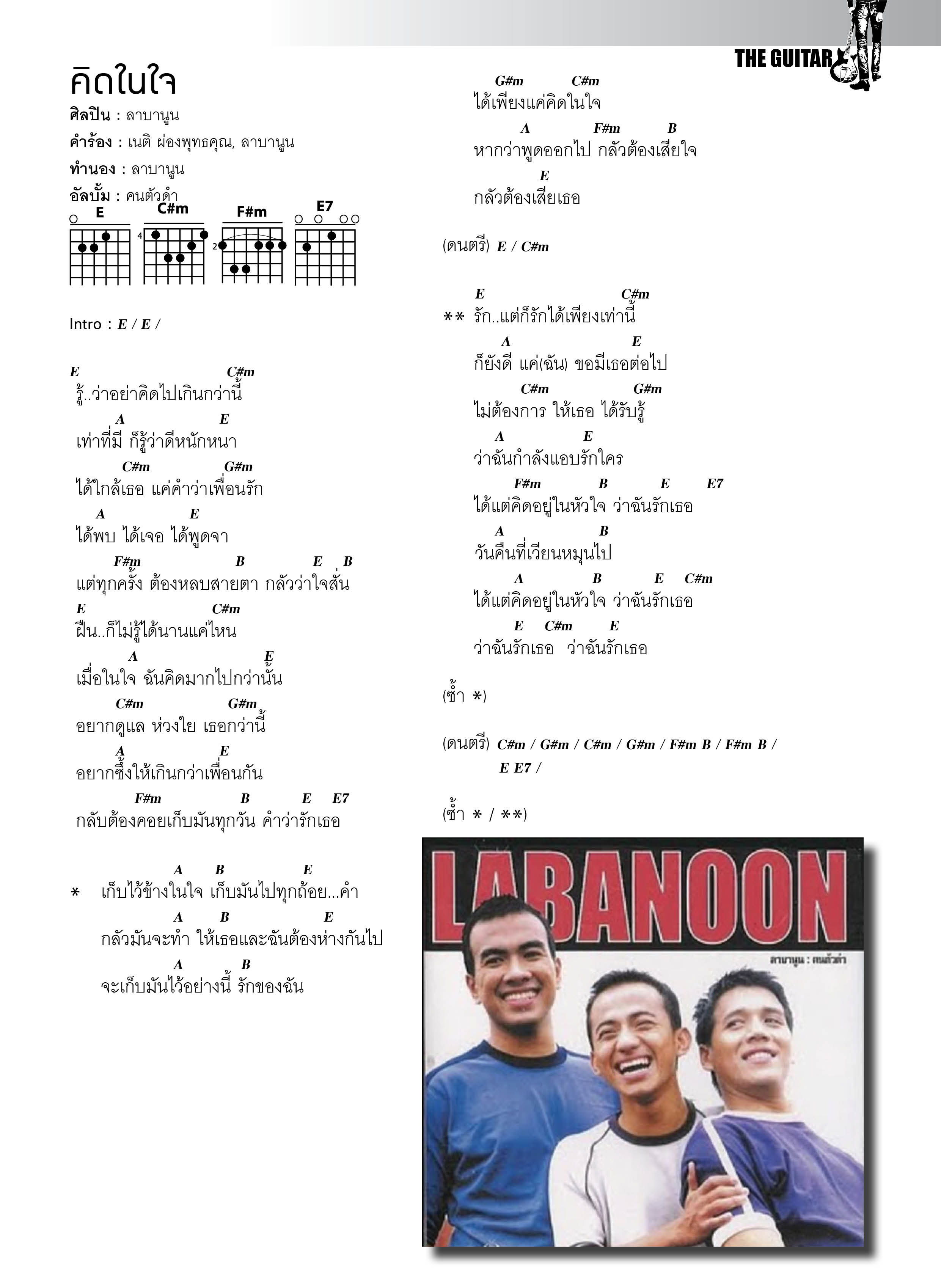 คิดในใจ : ลาบานูน (คอร์ดเพลง) – The Guitar Mag
