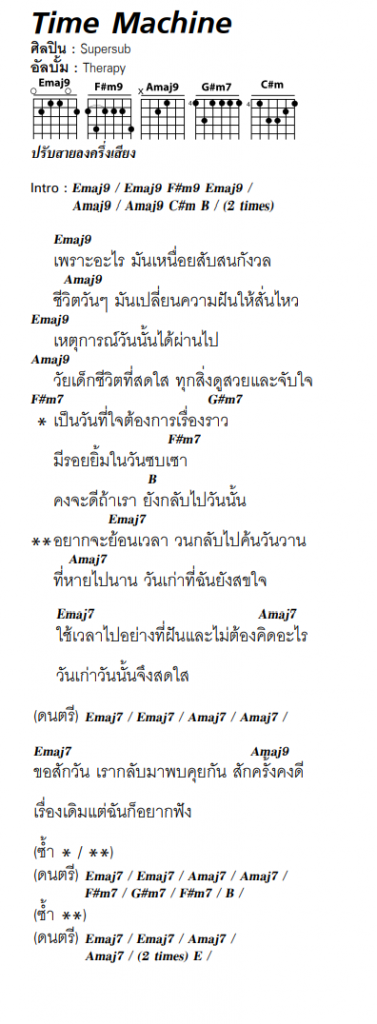 คอร์ดเพลง Time Machine : Supersub – The Guitar Mag