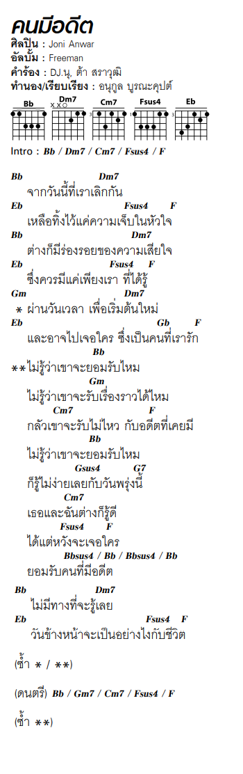 คอร์ดเพลง คนมีอดีต : Joni Anwar – The Guitar Mag